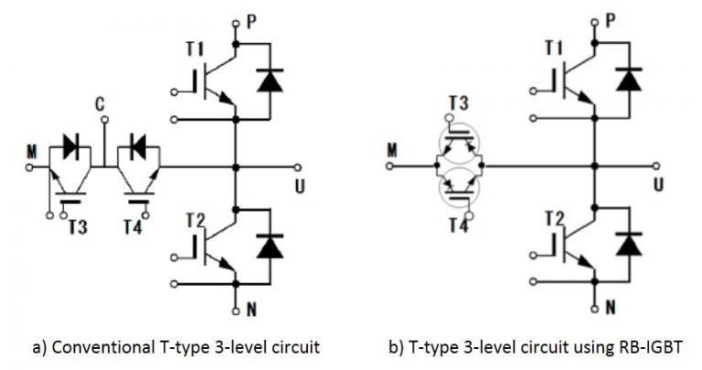 When configuring a 3-level converter with T-type, what is the difference between using Fuji ...