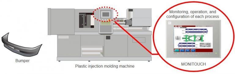 HMI Application Example: HMI Molding Machine (Operation Log Function ...