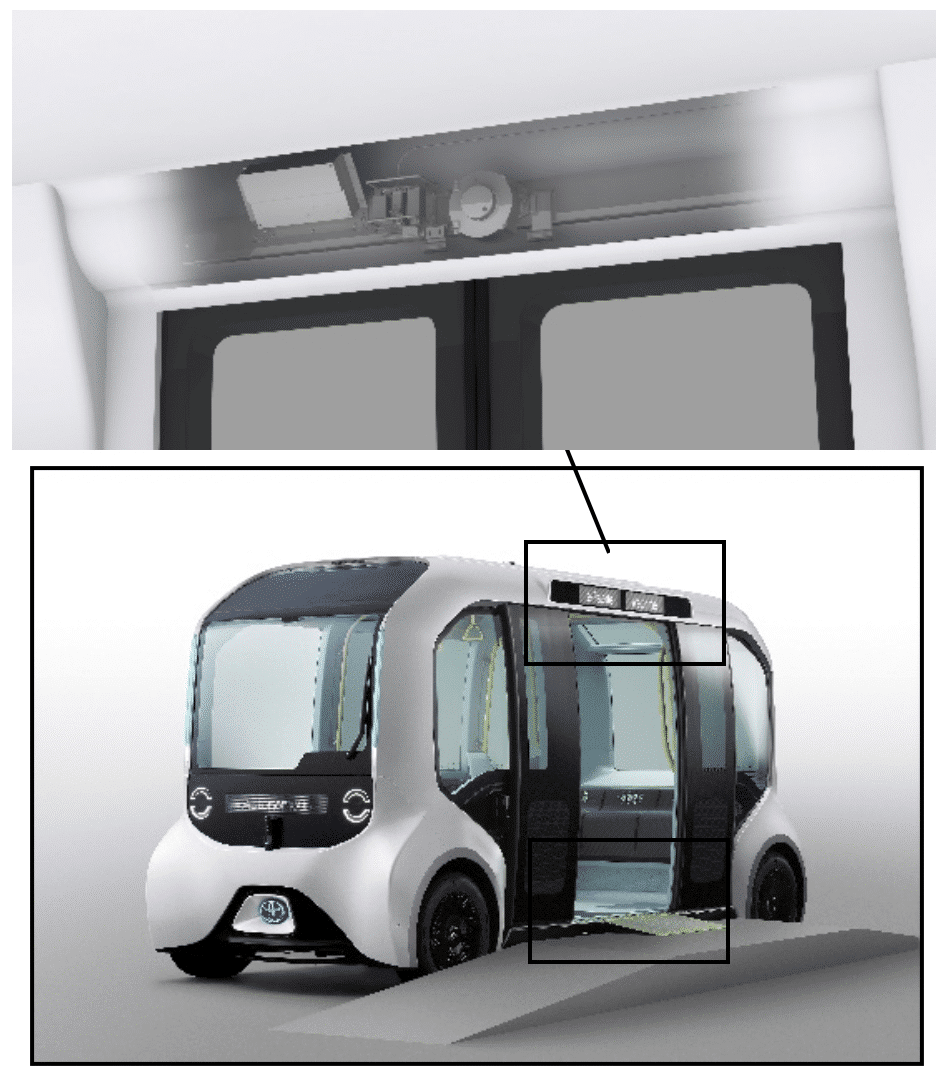 Contributing to Safe and Passenger Services Fuji Electric Door ...