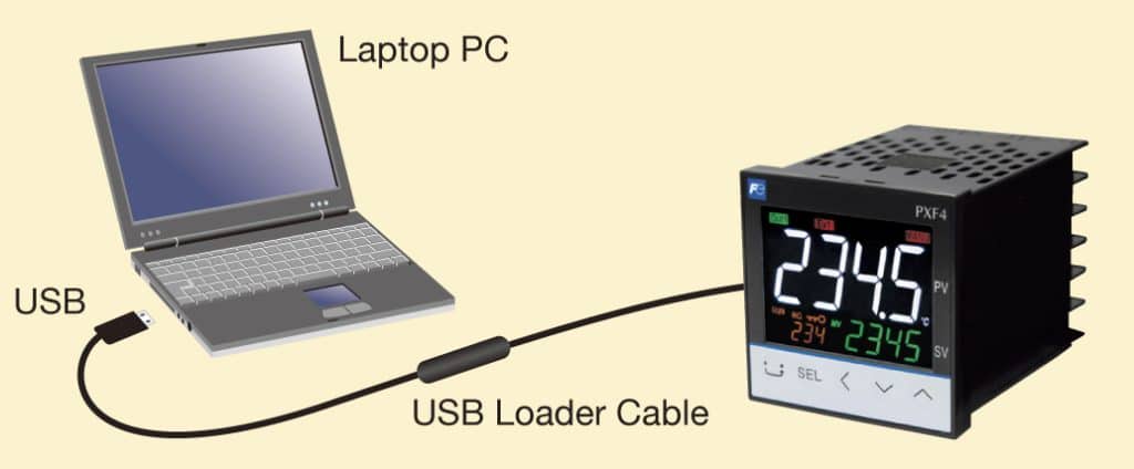 Digital Temperature Controller | Fuji Electric Corp. of America