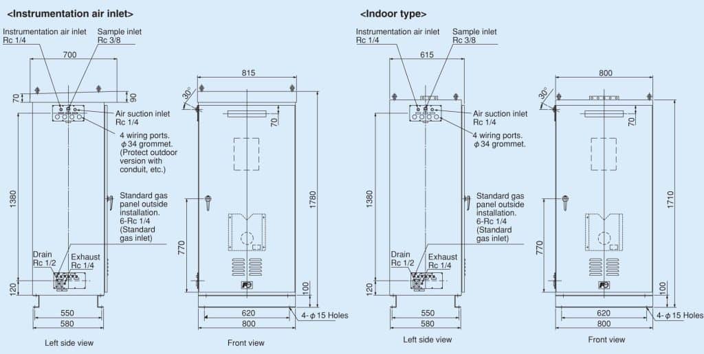 Flue Gas Analyzer System (ZSU) | Fuji Electric Corp. of America