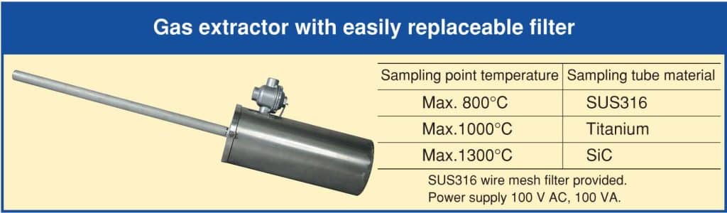 Flue Gas Analyzer System (ZSU) | Fuji Electric Corp. of America