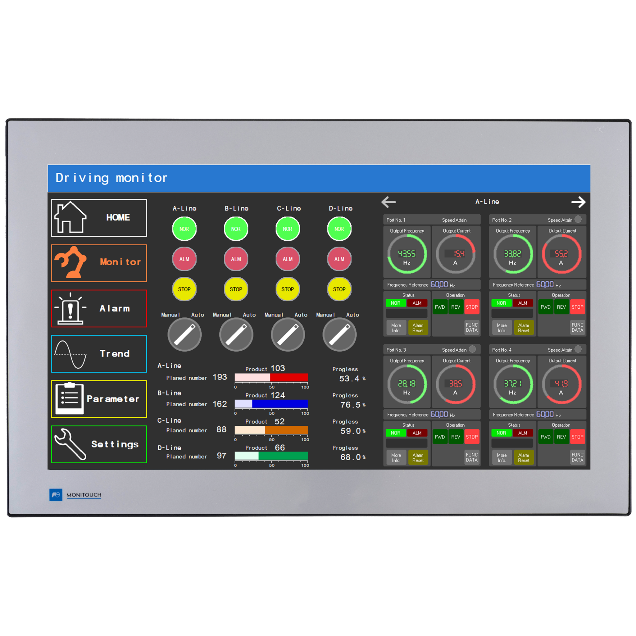 HMI Operator Panel - Human Machine Interface Touch Screens | Fuji ...